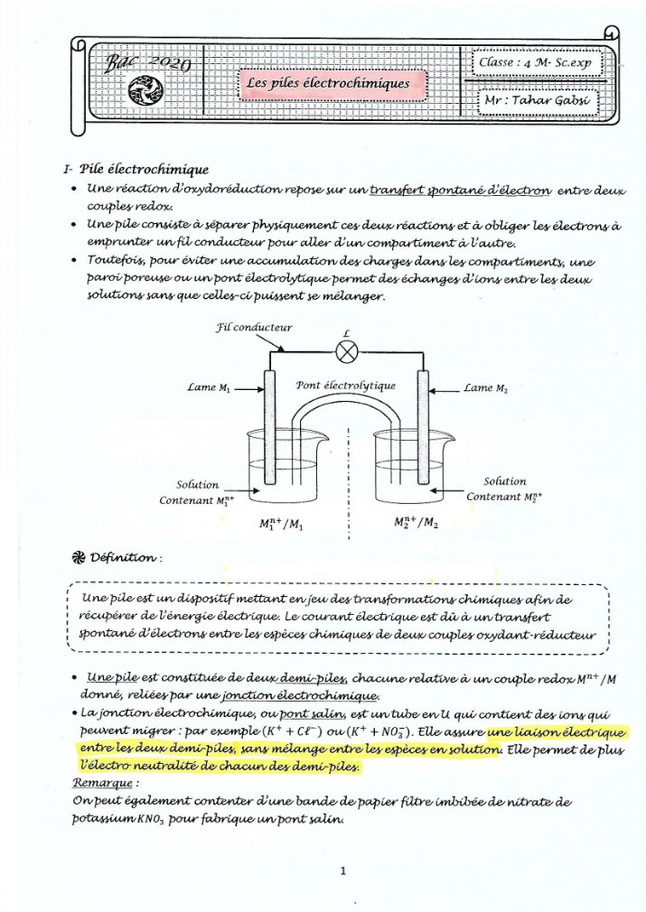 Résumé — Résumé Bac | ReviserBac | ReviserBac.tn